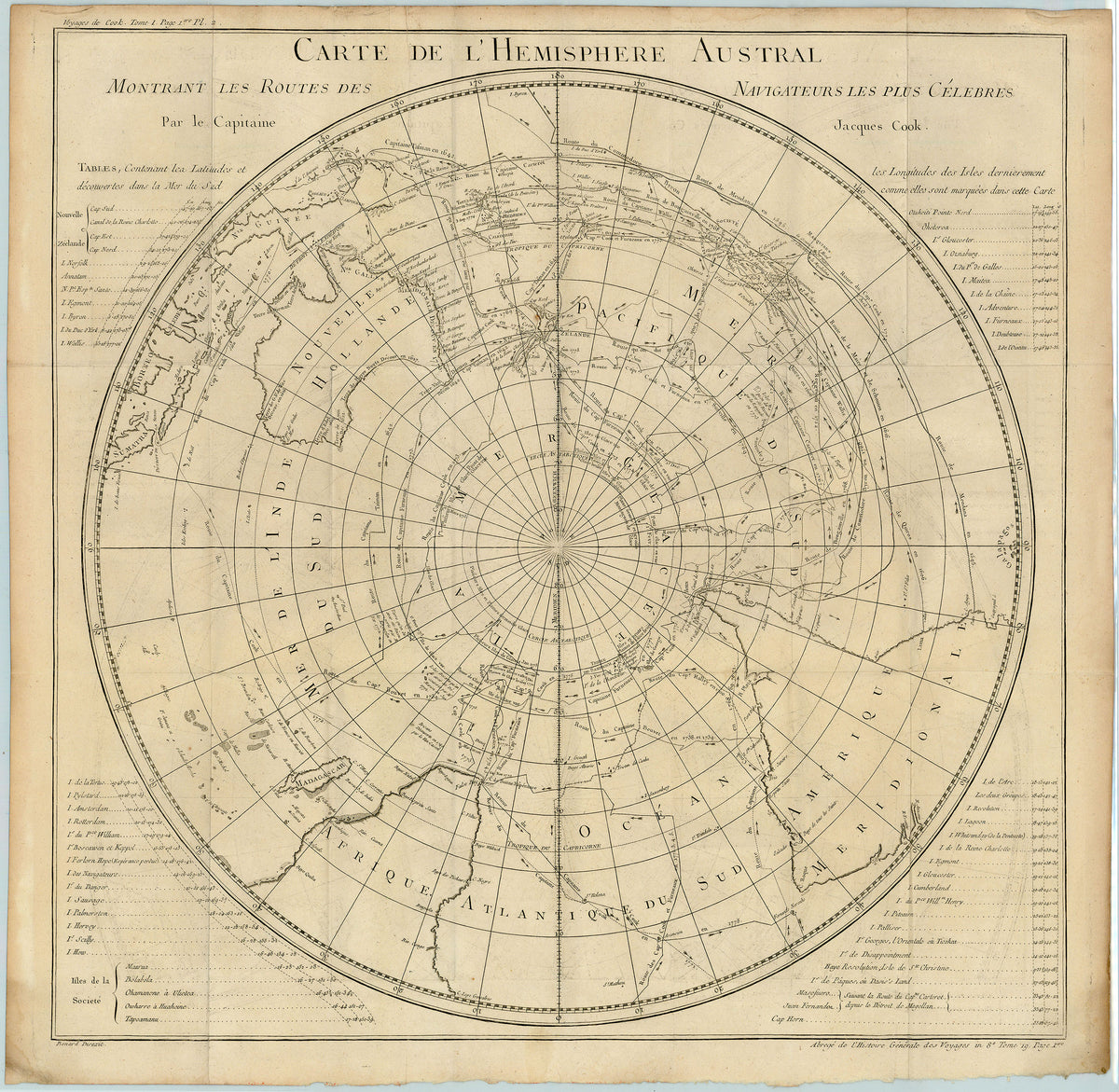 Poles – The Antiquarium Antique Maps | Quality Custom Picture Framing