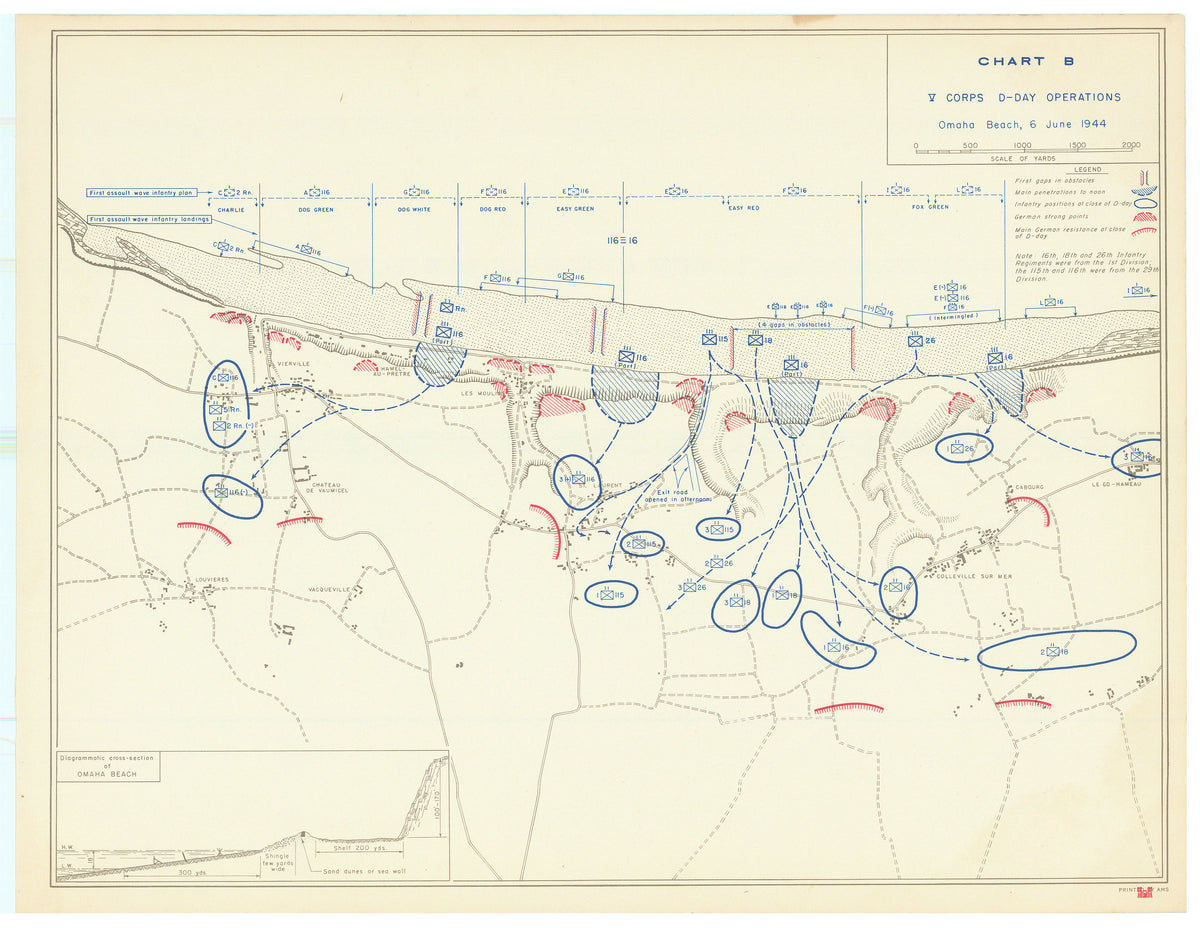 Chart B V Corps D-Day Operations Omaha Beach, 6 June 1944: United Stat ...